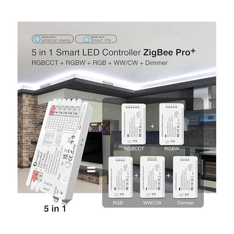 Controller Zigbee+RF PRO pentru banda LED 5 in 1