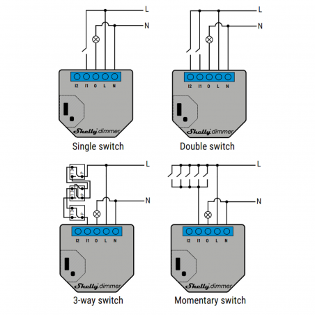 Shelly Dimmer 2 Smart Home Wi-Fi Relay, no NEUTRAL wire